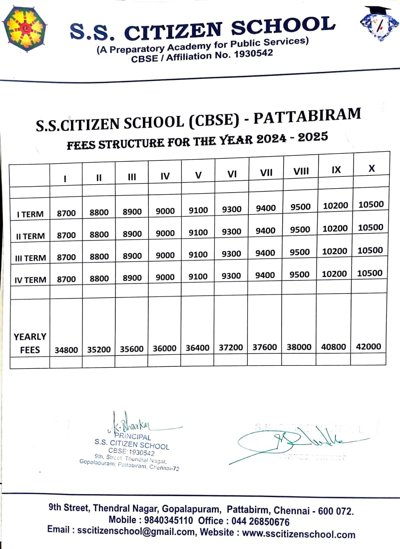 FEESTRUCTURE – s.s.citizen school